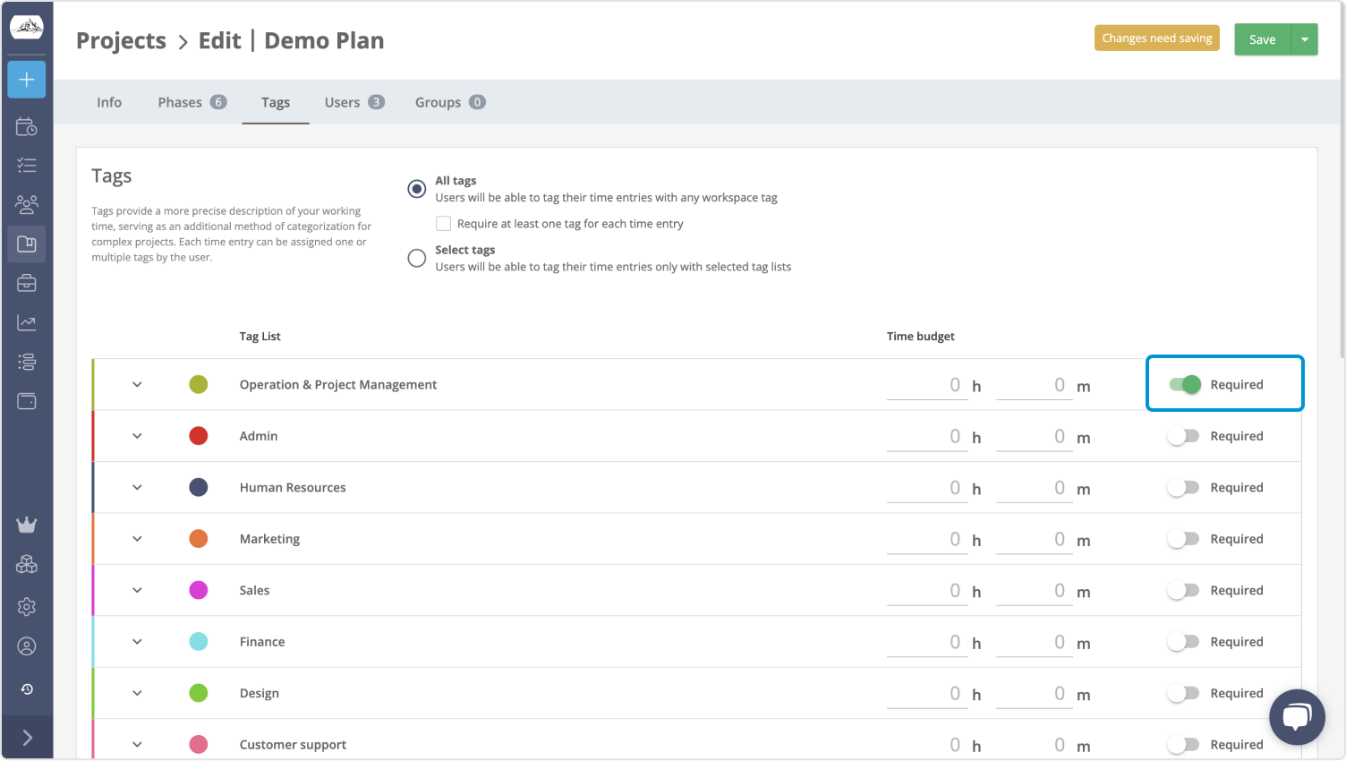 Optimizing Timeneye for Tracking 100+ Projects
